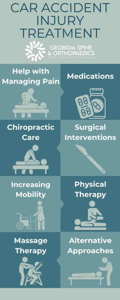 Atlanta Car Accident Treatment | GASpineOrtho: Call Now 24/7
